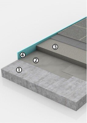 Aufbauarten im Überblick - Informieren - Estrich Boden - Baumit ...